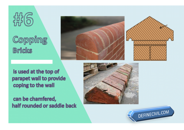 Different Shape Bricks (13 Shape Types I bet unknown to You) - Definecivil