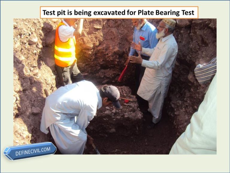Plate Bearing Test (Complete Guide WITH PICTURES) - Definecivil