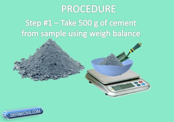Soundness Test of Cement by Le-Chatelier Apparatus (BONUS TIPS ...