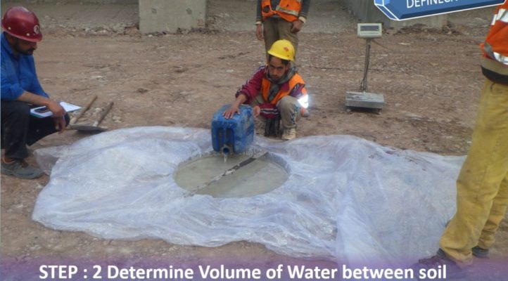 Field Density Test by Water Replacement Method - Definecivil
