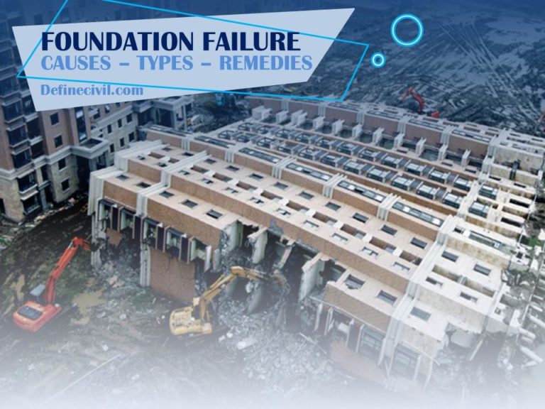 Foundation Failure – (Read it before its TOO Late) - Definecivil