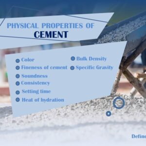 Concrete Topping – Definition, Applications, Types, Advantages and ...