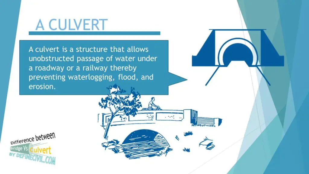 Difference between Bridge and Culvert – Definecivil Difference between Bridge and Culvert – Definecivil