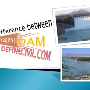 Parts of a bridge: Everything You Need to Know about Bridges - Definecivil