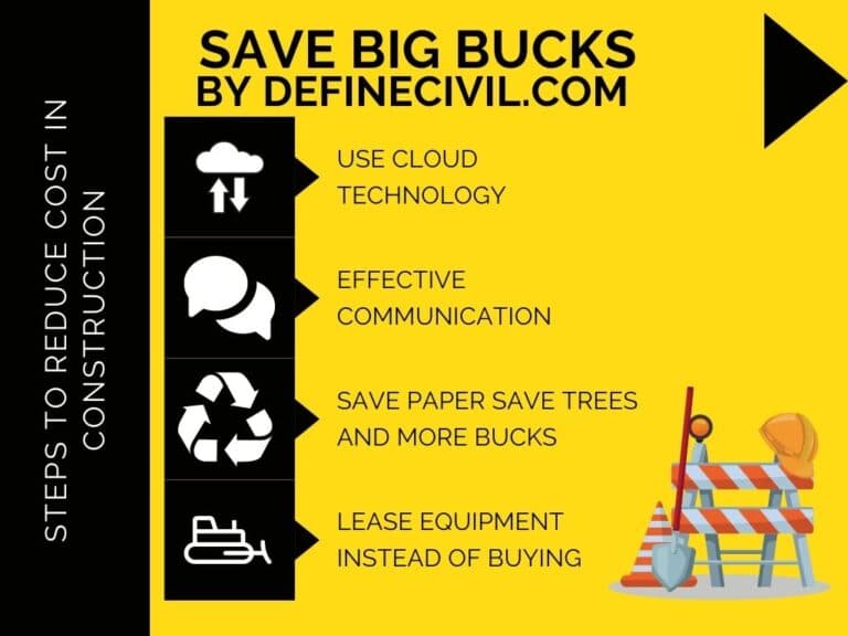 How to reduce Construction Cost in a project? - Definecivil