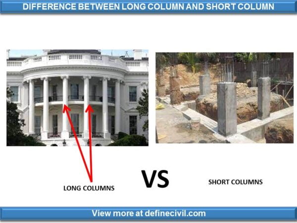 Difference between Short Column and long Column - Definecivil