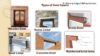 Lintel Beam - Uses - Types - Advantages - Disadvantages