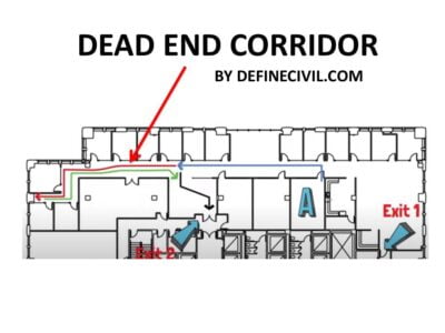 Dead End Corridors – Definition – Example – IBC Code requirements ...