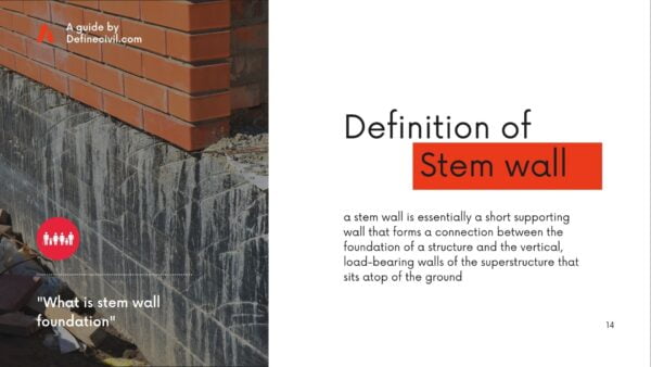 What is a stem wall – meaning – detail – benefits – design – procedure ...