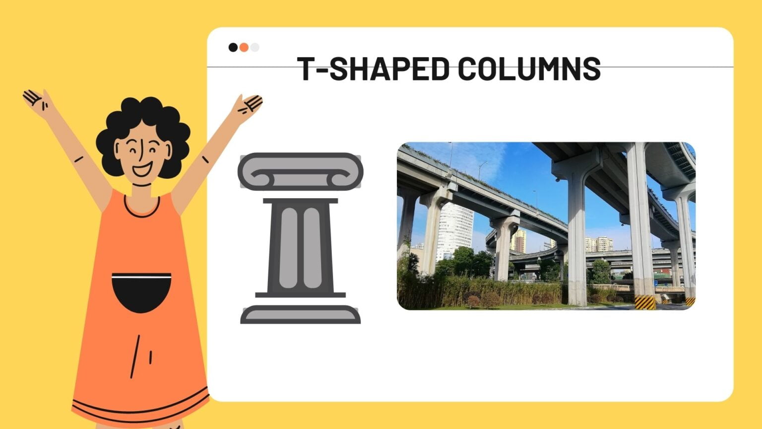 14 Types of Columns in construction - Definecivil