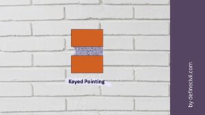 Pointing in Brickwork – Types – Keyed Pointing – Tuck Pointing ...