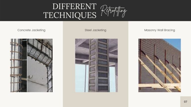 Retrofitting Types – Techniques – Materials – Structures – Advantages ... Retrofitting Types – Techniques – Materials – Structures – Advantages ...