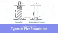 Pier Foundation – Post & Pier – Types – Uses – Diagram – Cost [PDF ...