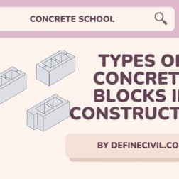 CMU Wall – Detail – Construction – Sizes & 5 Types Shapes (in Detail ...