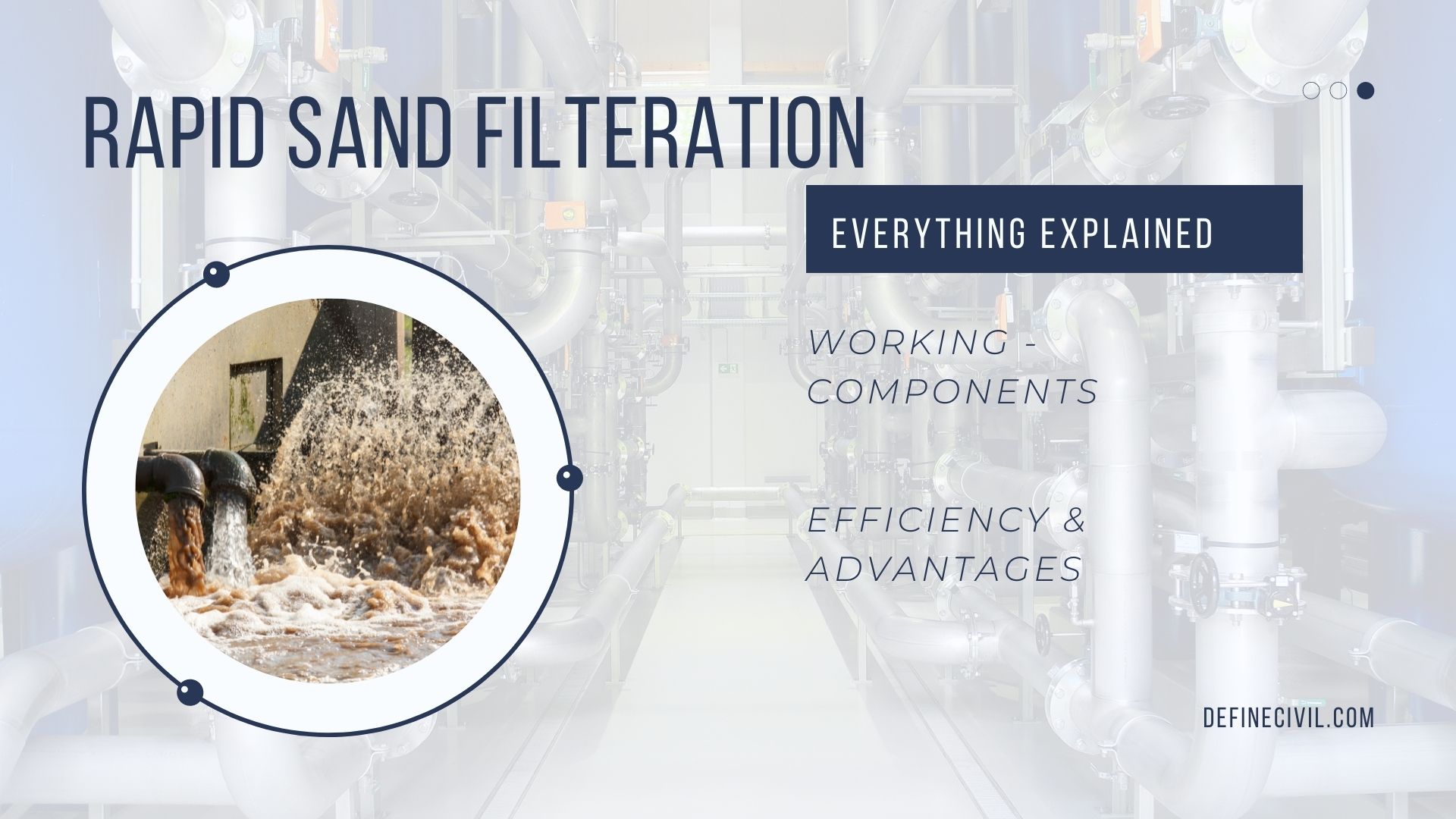 Rapid Sand Filters – Working – Components – Everything Explained ...