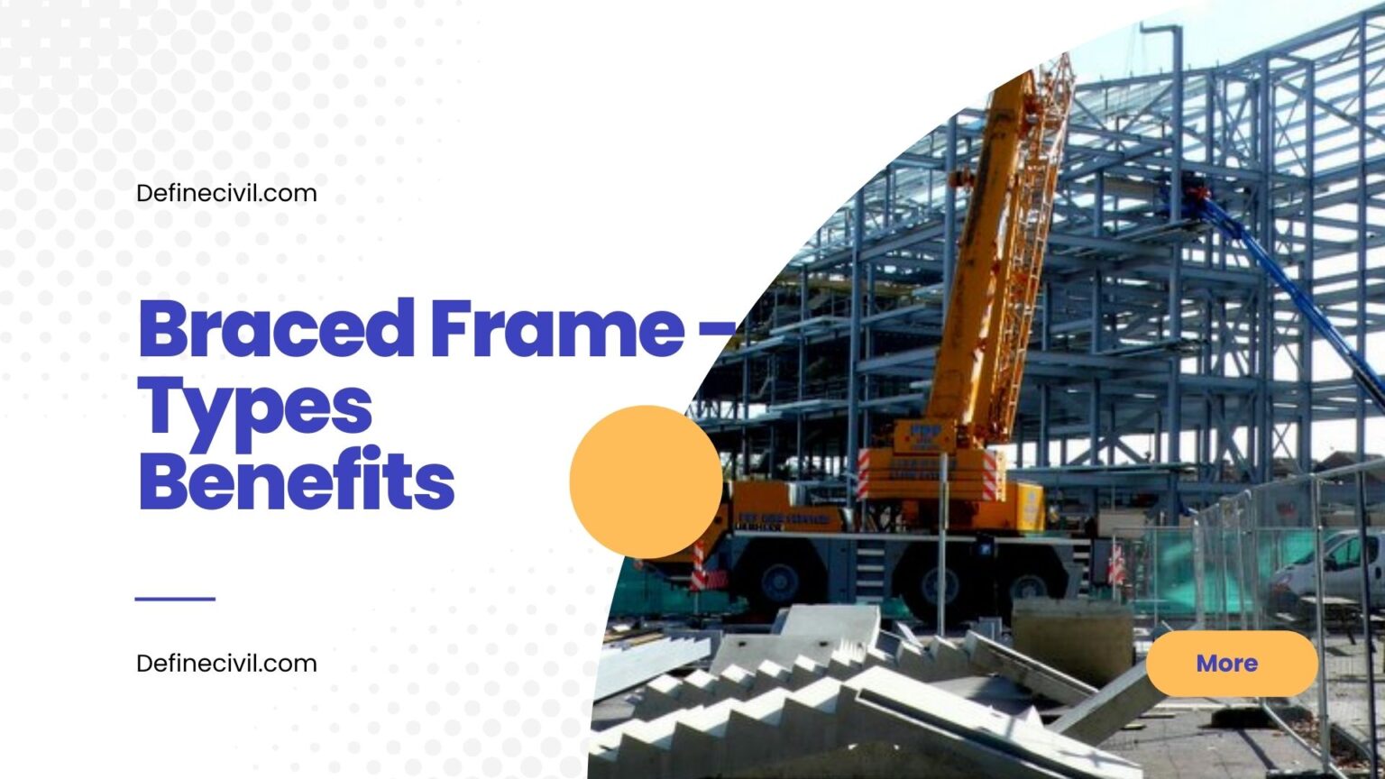 Braced Frame – Different types of braced frame – Advantages ...