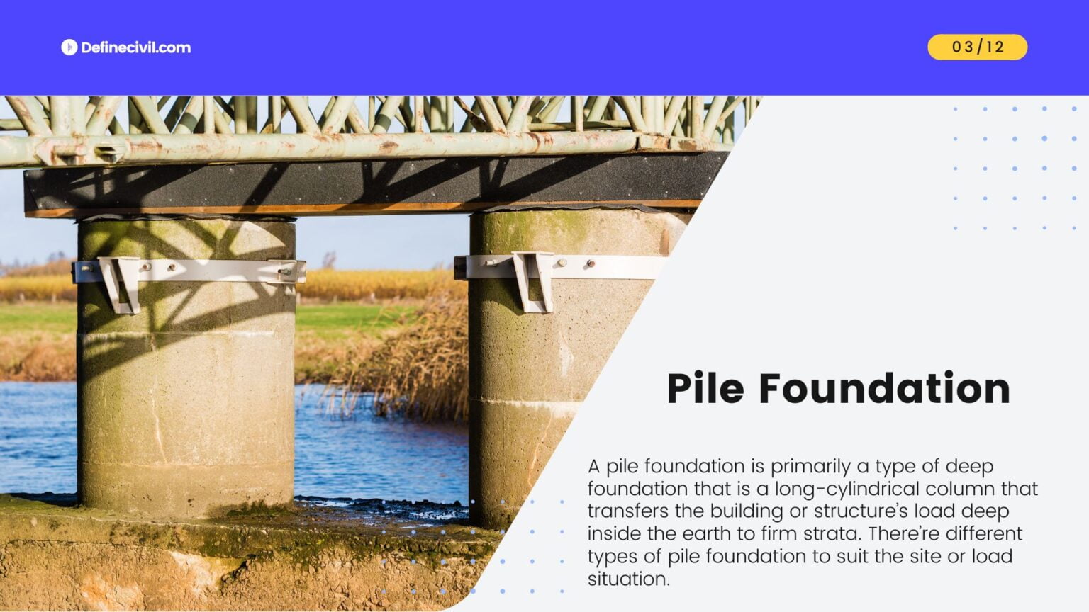 What is pile foundation? 9 Types of Pile Foundation (Must Know ...
