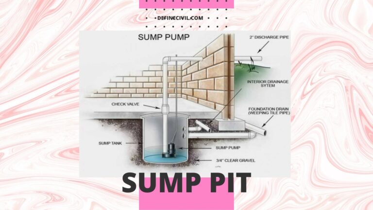 4 Types of Foundation Drainage with their pros and cons - Definecivil