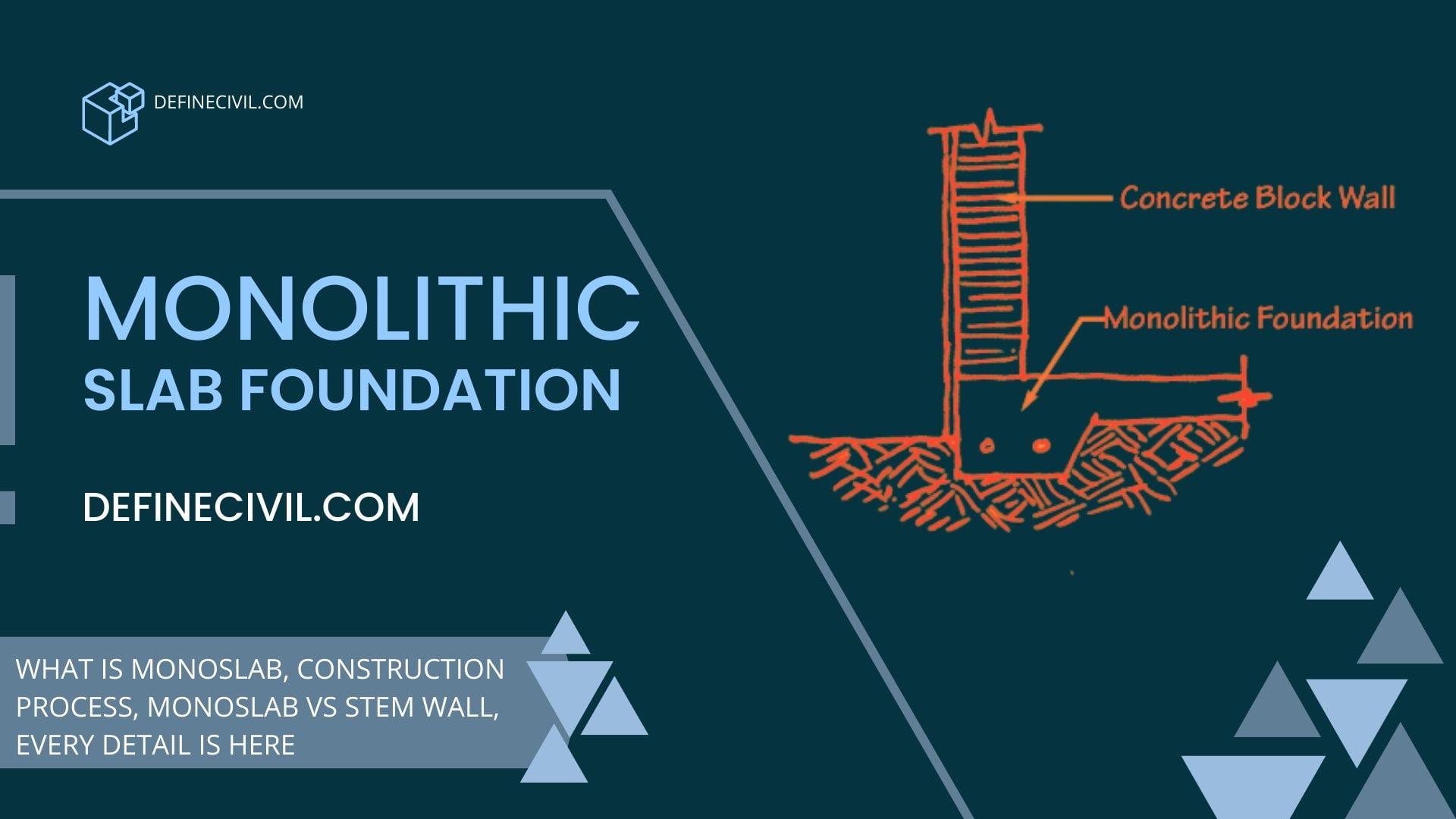 Monolithic Slab Foundation – Monoslab – Pros and Cons - Definecivil