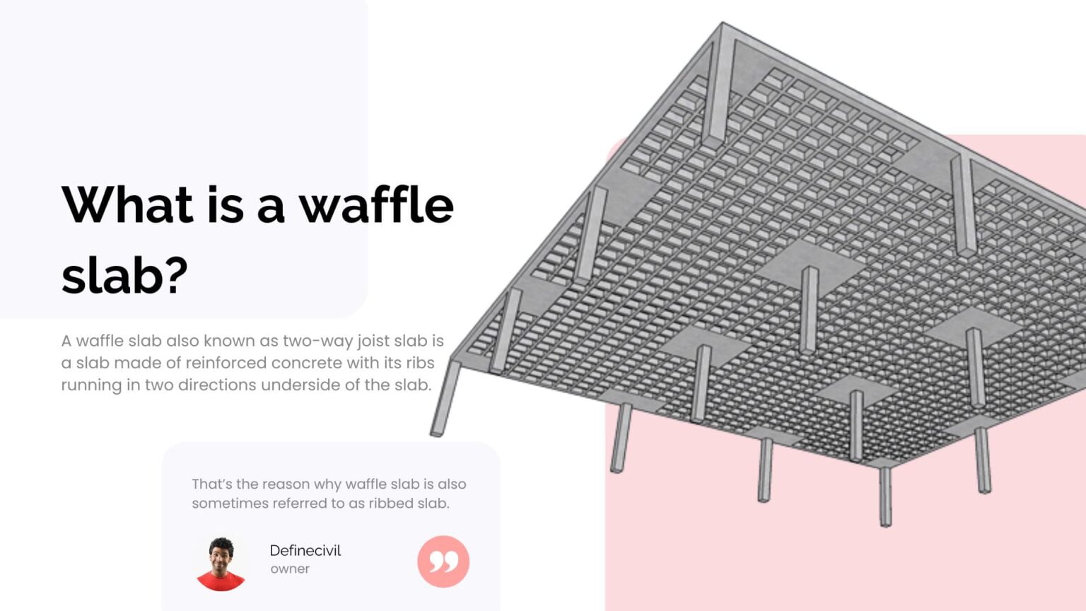 Waffle Slab – Here’re some advantages and disadvantages - Definecivil